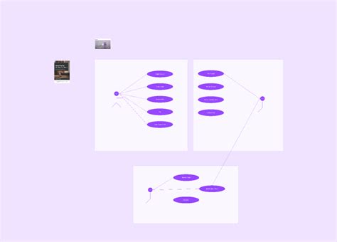 UML Use Case Diagram Figma