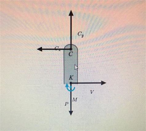 Solved Part C Calculate The Magnitudes Of The Inte