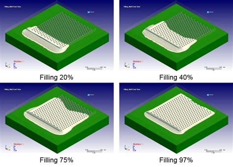 comprehensive dispensing and melt creeping simulation for ic capillary underfill process blog