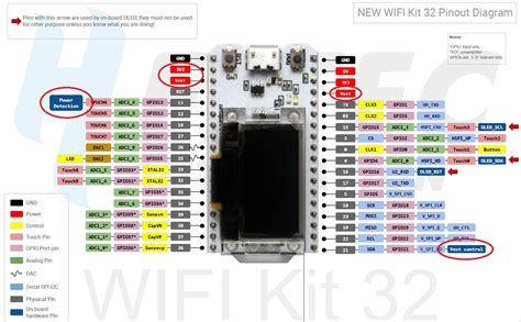 htit wb32 gpio indexing esp arduino esp8266 esp32 heltec automation technical community