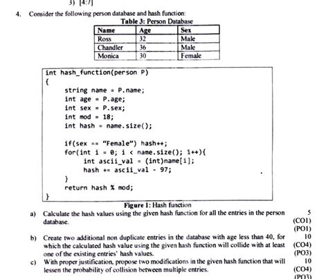 solved consider the following person database and hash