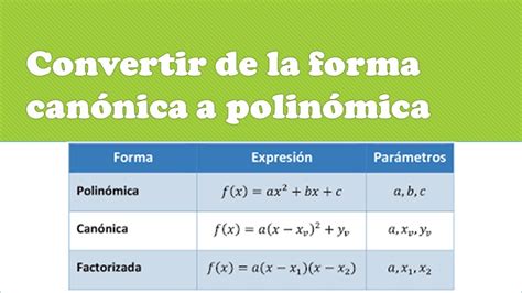 Convertir De La Forma Can Nica A Est Ndar Youtube