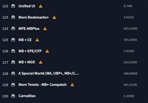 Mod Epe Roa Mb Cbo Patch Page Crusader Kings Loverslab