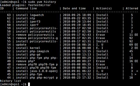 News And Report Daily How To Undo Or Redo A Yum Install On CentOS And RHEL