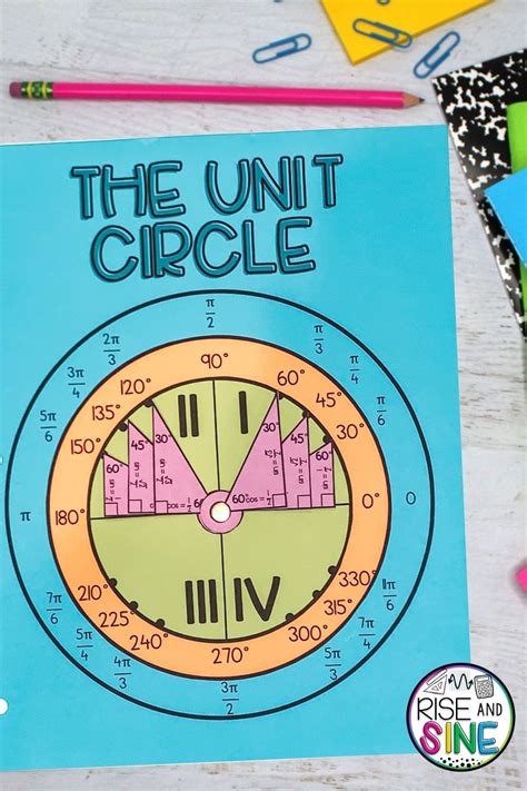 Fresh Ideas To Teach The Unit Circle In Trigonometry Rise And Sine