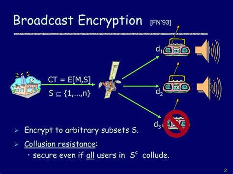 ppt collusion resistant broadcast encryption with short ciphertexts and private key s