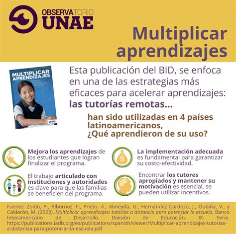 Educación guiada por la evidencia UNAE