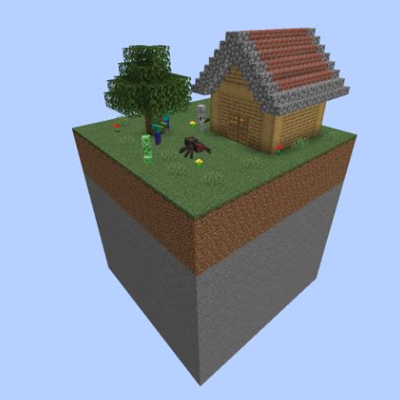 Overview Chunkloader A Chunk Loader Bukkit Plugins Projects