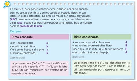 21 Rimas Consonantes Y Asonantes Ejemplos Tips Grado