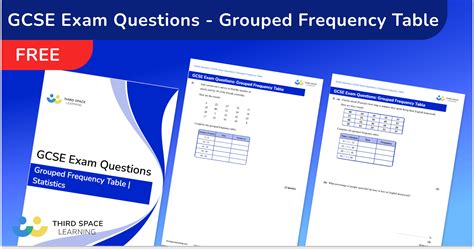 Grouped Frequency Table Exam Questions Gcse Maths Free