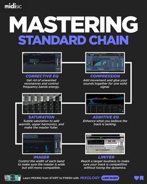 Mastering Standard Chain Music Production Tips Midisic Music