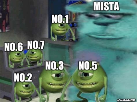 Sully Were Hungry Mike Wazowski Explaining Things Know Your Meme