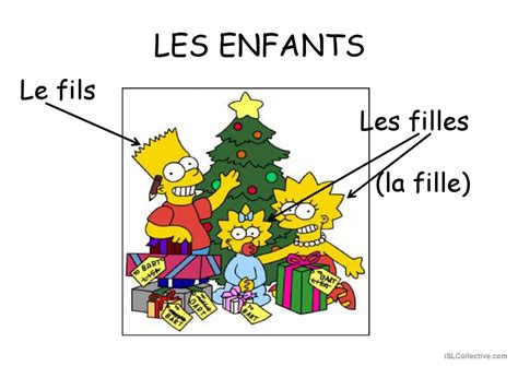 La Famille Avec Les Simpsons Fran Ais Fle Powerpoints