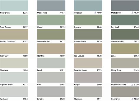 1L Jotun Paint Jotashield Antifade Exterior Wall Paint Cat Luar Jotun