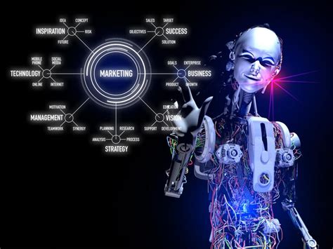 The Role Of Ai In Digital Marketing