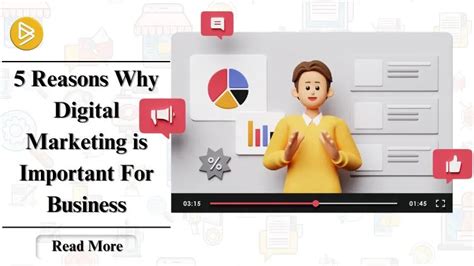 5 Reasons Why Digital Marketing Is Important For Business