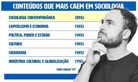 O Que Cai Mais Em Sociologia No ENEM Estado De Minas