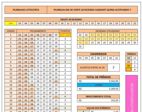 Planilha Dia De Sorte 20 Dezenas Em 133 Jogos Lotocerta