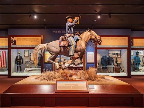 13 Top Rated Attractions Things To Do In Oklahoma City PlanetWare