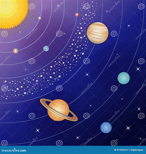 Sistema Solar Oito Planetas Ilustração do Vetor Ilustração de