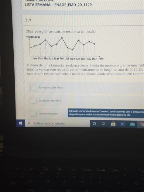 Observe O Gráfico Abaixo