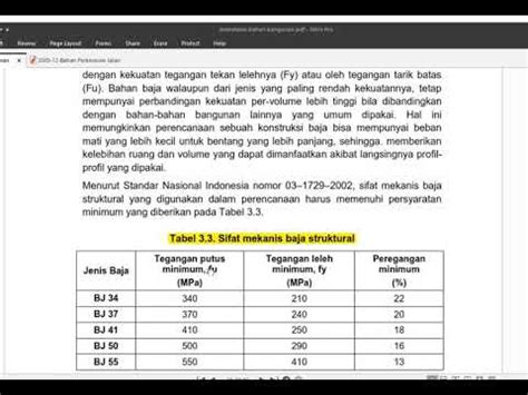 KD 5 MODUL SPESIFIKASI DAN KARAKTERISTIK BAJA Bag 1 2 Penjelasan YouTube