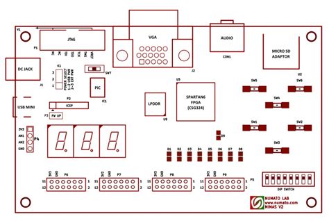 mimas v2 spartan 6 fpga development board with ddr sdram numato lab help center