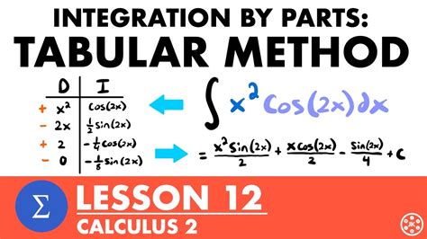 tabular method integration by parts calculus 2 lesson 12 jk math youtube