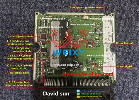 Bosch Ecu Pinout Diagrams