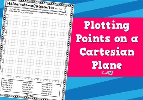 Plotting Points On A Cartesian Plane Teacher Resources And Classroom