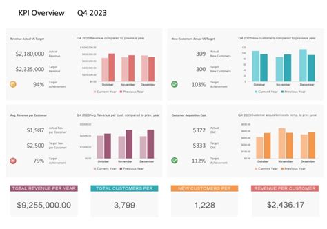 42 Handy Risk Matrix Templates Excel Word ᐅ TemplateLab