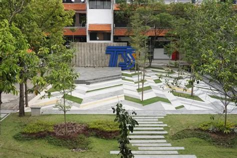 7 Rekomendasi Perguruan Tinggi Dengan Jurusan Teknik Sipil Terbaik Di