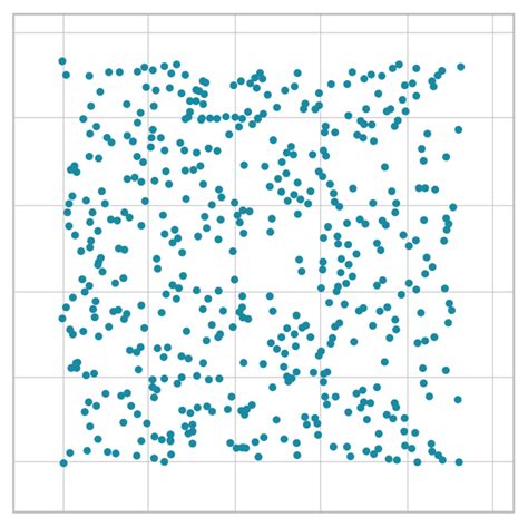 counting points on elliptic curves over finite field