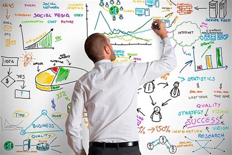 Blog Informatiza Soluções Empresariais Como elaborar um plano de