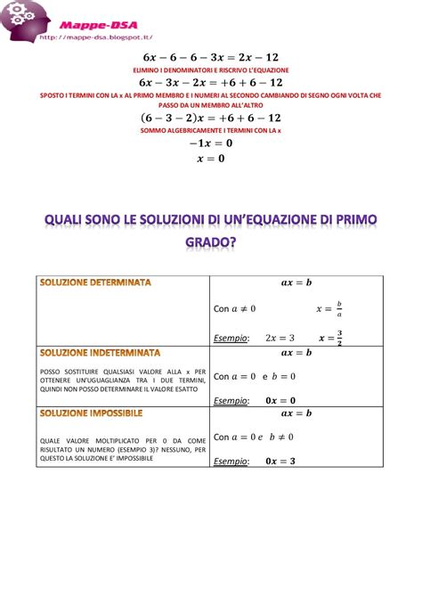 RISOLVERE UN EQUAZIONE DI PRIMO GRADO E LE SOLUZIONI POSSIBILI