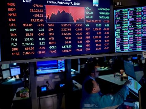 Comprendre La Bourse Pour Gagner De Largent ASK Bourse