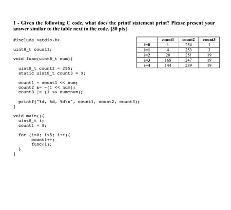 solved 1 given the following code what does the printf