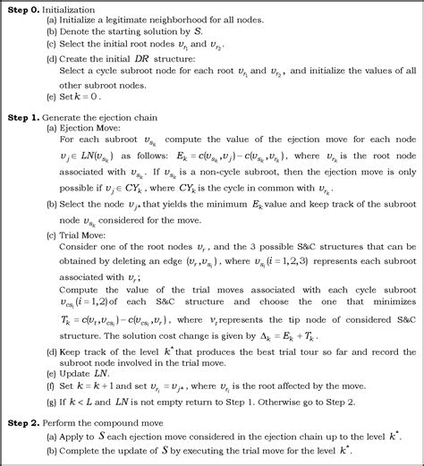 figure 1 from a doubly rooted stem and cycle ejection chain algorithm for asymmetric traveling