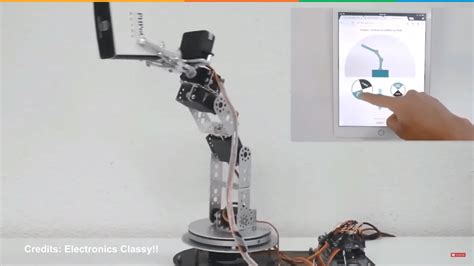 Top 20 Ultimate Internet Of Things IoT Projects For 2023