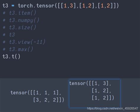 python中pytorch怎么使用 开发技术 亿速云