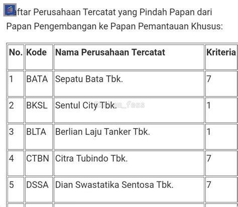 Sahamfess On Twitter Shm Kode Ini Maksudnya Apa Ya
