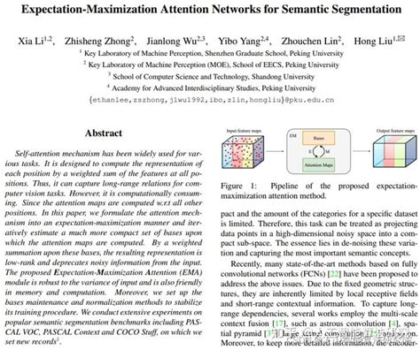 yolov8 yolov7 yolov5 yolov4 faster rcnn系列算法改进【no 71】注意力机制expectation maximization attention（ema