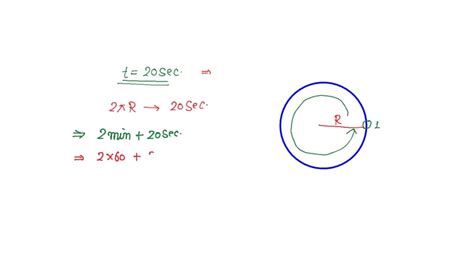 Solved An Athlete Completes One Round Of A Circular Track Of Radius R