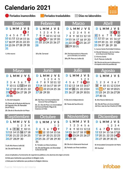 Feriados En La Argentina As Ser El Calendario Oficial Del Infobae