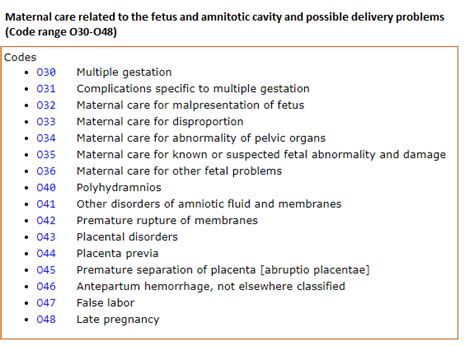 Pregnancy ICD 10 Code General Rules With Examples