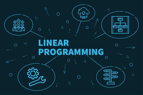 introduction to linear programming for data science aljazeera