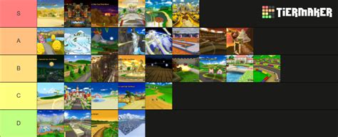 Mario Kart Wii Tracks Tier List Community Rankings TierMaker
