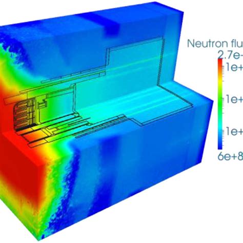simplified cad neutronics models of the iter nbi ports prepared for the download scientific