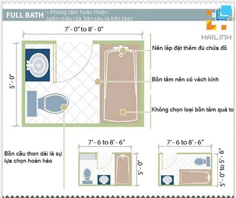 Kích Thước Lắp đặt Thiết Bị Vệ Sinh Theo đúng Tiêu Chuẩn