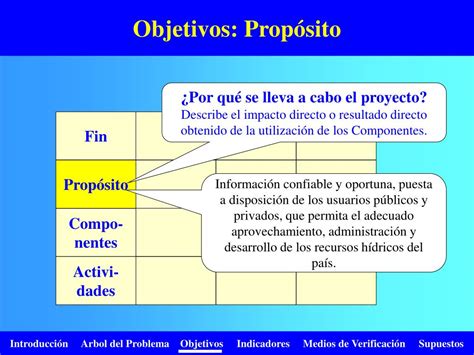 PPT Seminario PRESUPUESTO Y CONTROL DE LA GESTIÓN PUBLICA MARCO